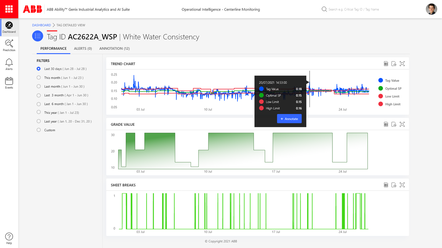 ABB Ability™ Genix | ABB Ability™ Marketplace